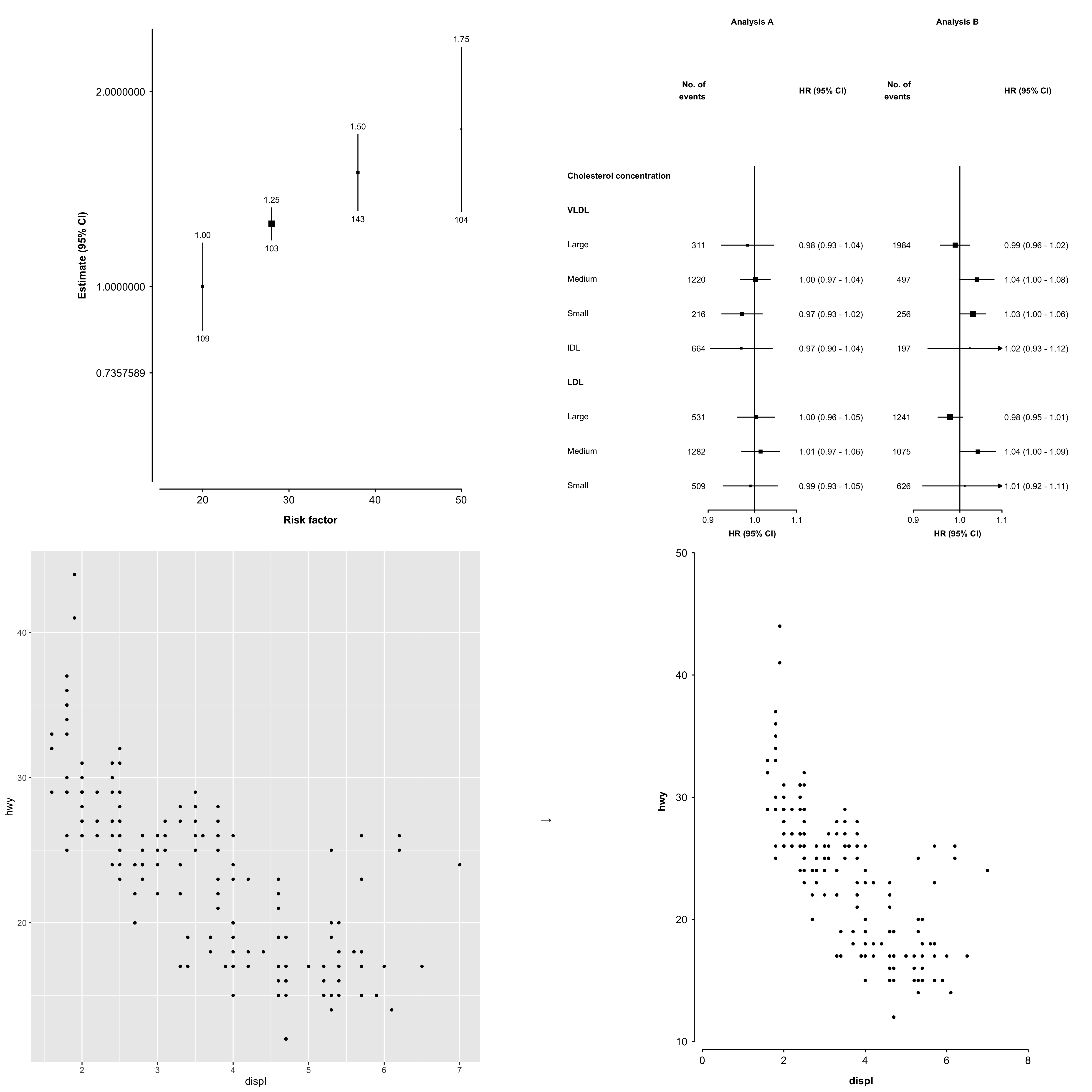 Create CKB Plots • ckbplotr