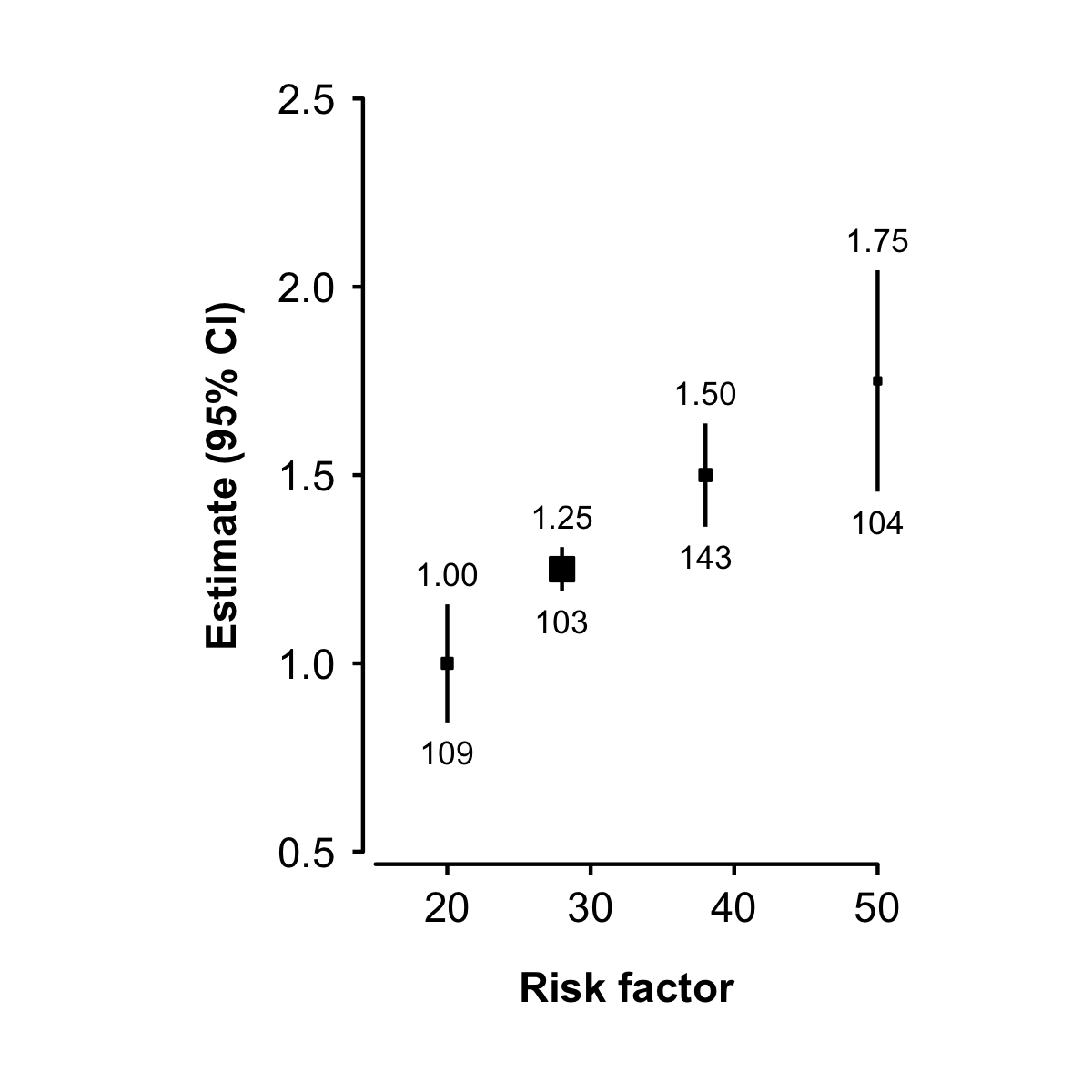 Create CKB Plots • ckbplotr